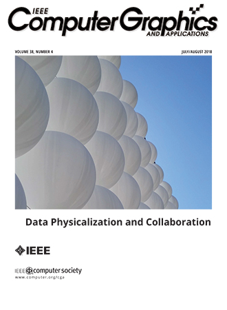 Application of Machine Learning to Computer Graphics