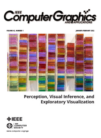 IEEE Computer Society