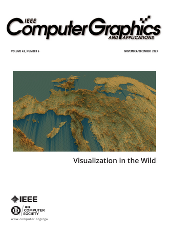 Quantum Computing and Visualization: A Disruptive Technological Change ...