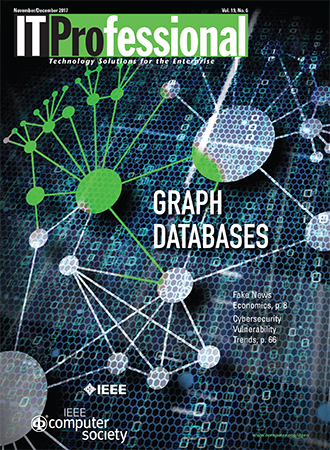 High-Performance with an In-GPU Graph Database Cache