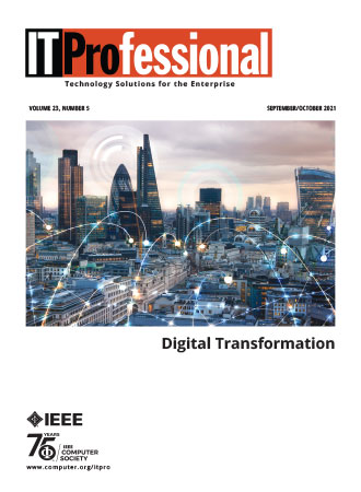 6B Model for Business-Aligned Digital Transformation